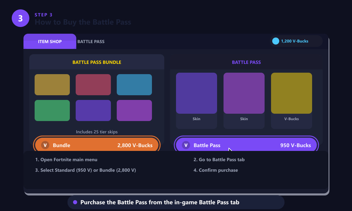 Everything About the New Fortnite Battle Pass (2026)